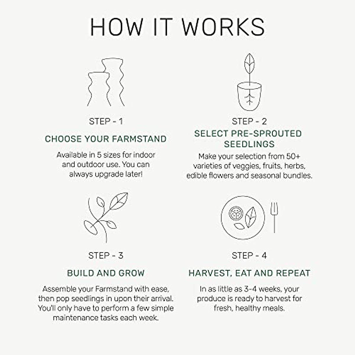 Lettuce Grow Farmstand with Glow Rings (Farmstand Only, No Seedlings Included) | 36-Plant Hydroponic System | Vertical Garden | Large Home Garden w/Self Watering Pump, BPA-Free Food Grade | 6’ 1”