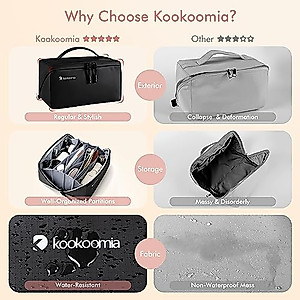 kookoomia Travel Makeup Bag, Cosmetic Bags for Women, Large Capacity Make Up Organizer Waterproof Toiletry Bag Portable Pouch Lay Flat Divider Handle