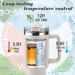 ThermoThrill Ships Next Day, Personalized 40 Oz Tumbler with Handle and Straw, Custom Tumbler with Text Photo Stainless Steel Travel Mug Customized Birthday Gifts for Women Men