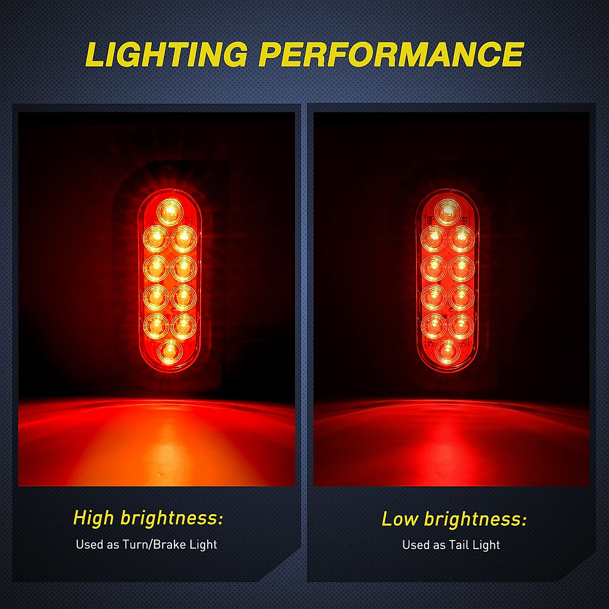 Nilight 6Inch Oval Trailer Tail Light with flush Mount Grommets Plugs w/Mounting Brackets 2PCS Red Waterproof Stop Brake Turn Trailer Lights for RV Truck, 2 Years Warranty