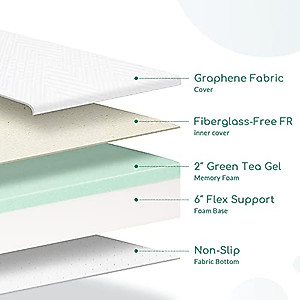 8 Inch, Twin Size Memory Foam Mattress, Green Tea Twin Mattress in a Box, Medium Firm Support Foam Mattress Made in USA, Motion Isolating, CertiPUR-US Certified