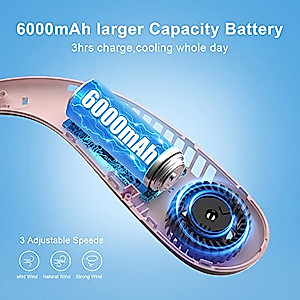 Jolassy Portable Neck Fan, 6000mAh Rechargeable Personal Fans Cooling Wearable Fan, Low Noise 3 Speed Hands Free Fan, Bladeless Fans Design Sports Fan for Indoor & Outdoor(pink)