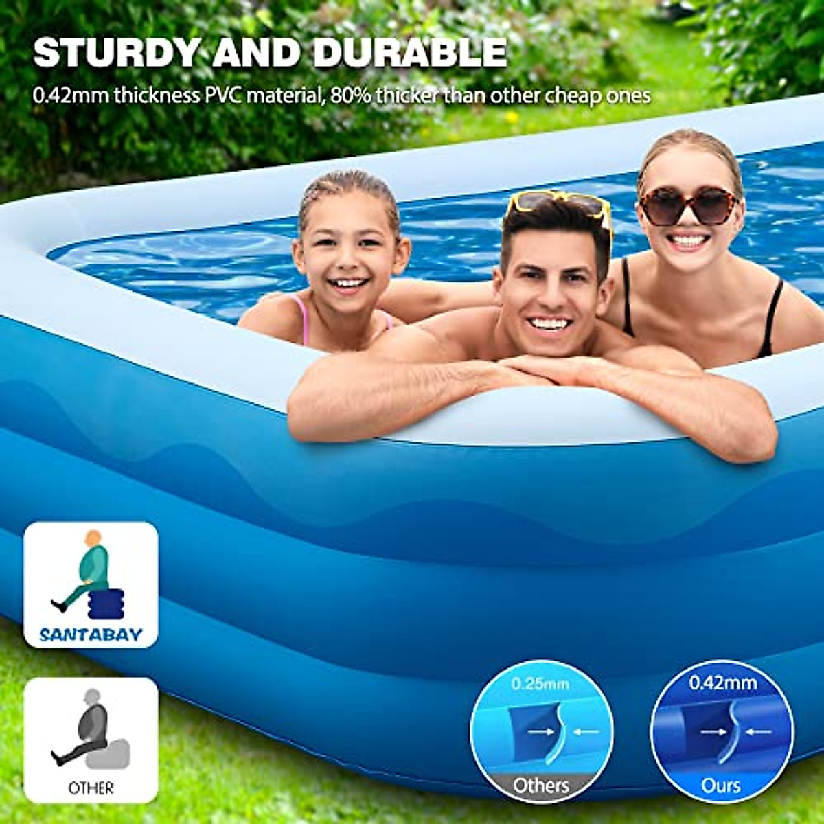 santabay Inflatable Pools, Kiddie Swimming Pool for Kids, Above Ground Pool 120" x 72" x 22" Full-Sized Blow Up Pools for Backyard Outdoor Family Pool for Toddler Adults Age 3+