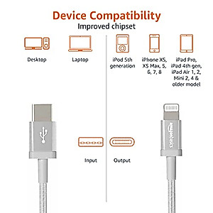 Amazon Basics Nylon USB-A to Lightning Cable Cord, MFi Certified Charger for Apple iPhone 14 13 12 11 X Xs Pro, Pro Max, Plus, iPad, Silver, 3-Ft