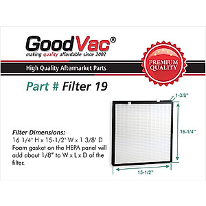 GoodVac Replacement Filter Kit Compatible with Oransi Max OVHM80 (Replaces RFM80)