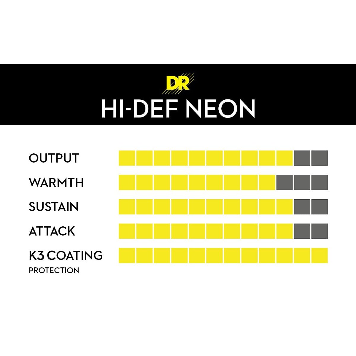 DR Strings HI-DEF NEON Acoustic Guitar Strings (NWA-10)