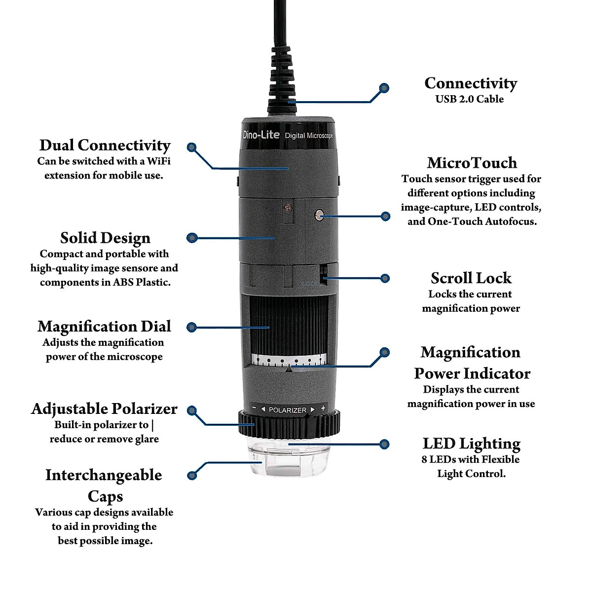 Dino-Lite USB Digital Microscope AF4915ZTL - 1.3MP, 10x - 140x Optical Magnification, Measurement, Polarized Light, AMR, EDOF, Long Working Distance, WF-20 Compatible