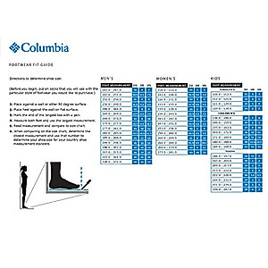 Columbia Women's Redmond V2 Waterproof, Pebble/Beet, 9