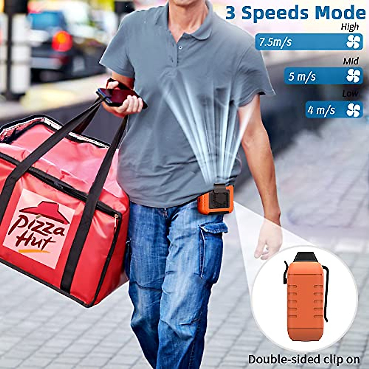 SLENPET 6000mAh Portable Waist Clip Fan with 23H Working Time, 6200RPM Strong Airflow, 3 Speeds, Rechargeable Battery Operated Personal Fan, Hands-free USB Belt Fan for Clothes Shirt Farm Work Hiking