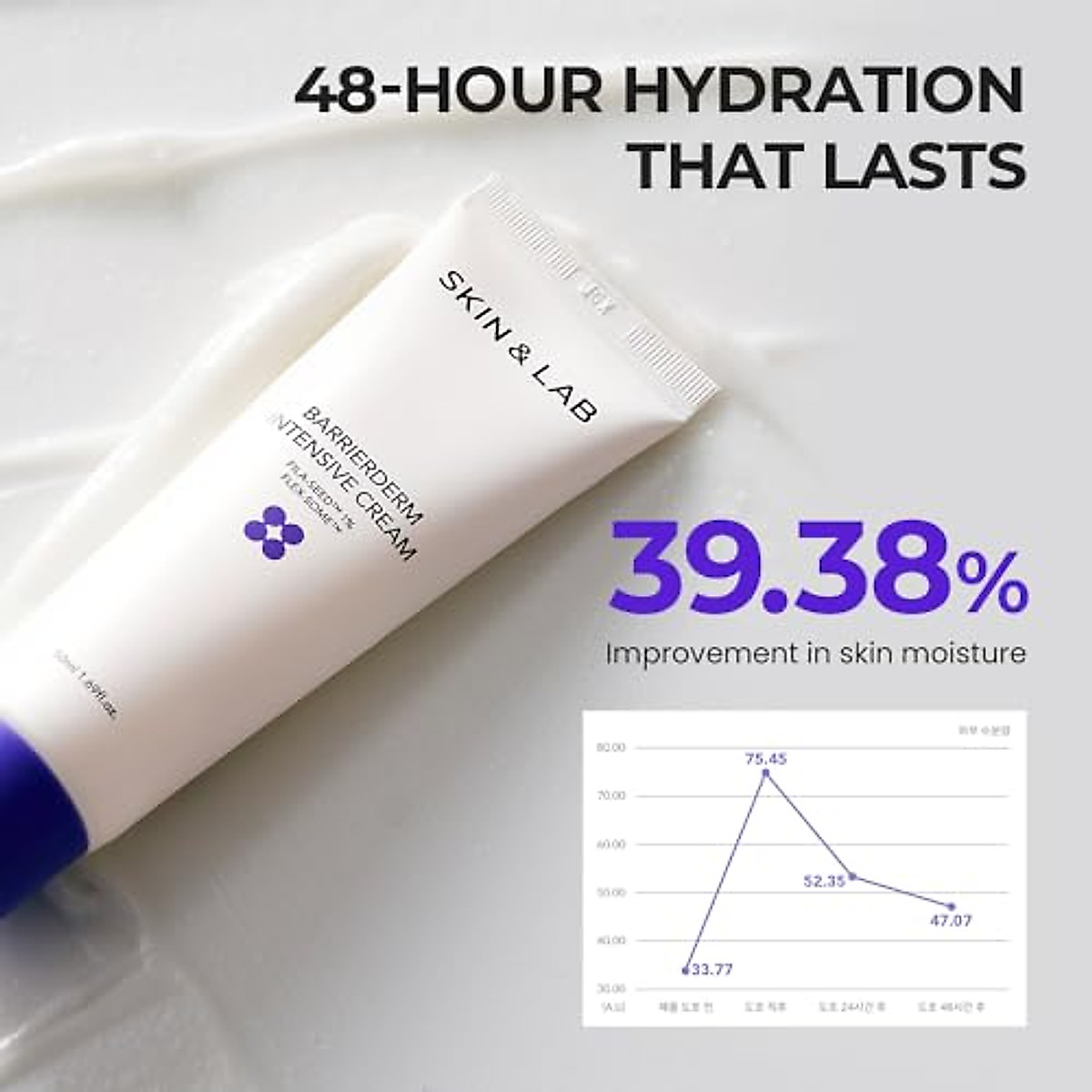 [SKIN&LAB] Barrierderm intensive cream, moisturizing,gentle, light texture, face and body (1.69 fl oz.)