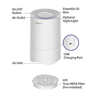 ROSEKM Small Air Purifier for Home Bedroom, Personal Desk Mini Air Purifier, Room Hepa Air Purifier Fresheners Cleaner for Pets, Smoke, Desktop, Office (White)