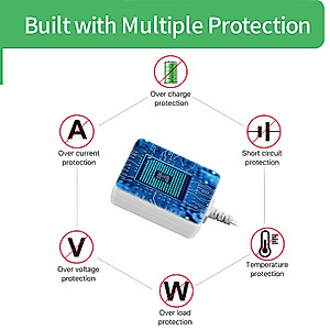 Secckuty DC 24V 500mA 0.5A Power Supply Adapter for Room Humidifier and Oil Diffuser, Replacement Power Adatper for Air purifiers,5.5 * 2.1mm Tip 5.9FT/1.8M Power Cord,UL Listed