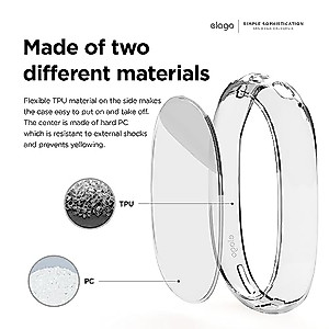 elago Clear Case Compatible with AirPods Max Case Cover - Transparent Shockproof, Anti-Scratch, Anti-dust [Crystal Clear]