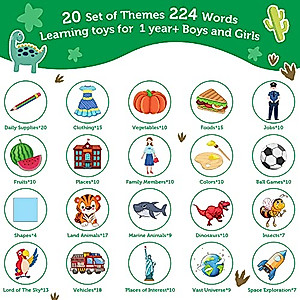 Toddler Toys for 2 3 4 5 Year Old Boys Girls, Richgv Pocket Speech Flash Cards Dinosaur Toys 2 Year Old Boy Girl Birthday Gifts Preschool Speech Development Toys Autism Sensory Toys Travel Essentials