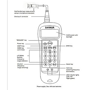 Sanker Sonic Belt Tension Meter SK-608 Suited for Multi-Ribbed V- and synchronous Belts Shorter Measurement time ≤ 0.2S Measuring Accuracy +/-1% Frequency Range 10-5000Hz U550 Same Function