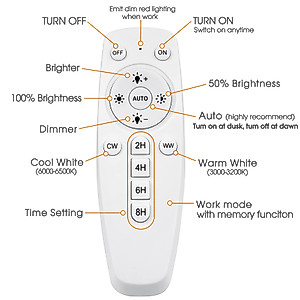 Malitupy Solar Ceiling Lights Indoor Outdoor Home, Daytime & Dimmable 1000LM Solar Shed Light with ON Off Switch & Remote, Cool/Warm White Solar Barn Light for Yard, Patio, Shop, Porch, Chicken Coop