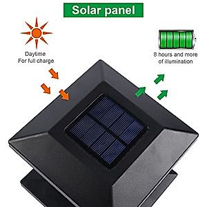 Glintoper 6 Pack Solar Fence Post Lights Outdoor, Solar Powered Post Cap Lights, High Brightness SMD LED Decorative Lighting Waterproof for 4x4, 5x5 or 6x6 Wood Posts, Patio Yard Landscape Decor