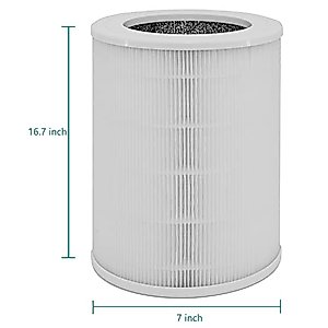 Chomolungma Air180 and Air180 max Replacement Filter, Compatible with BISSELL® Air180 Air Purifier, 3-in-1 Pre, True HEPA and Activated Carbon Filter, Compare to Part #3502, 2 Pack