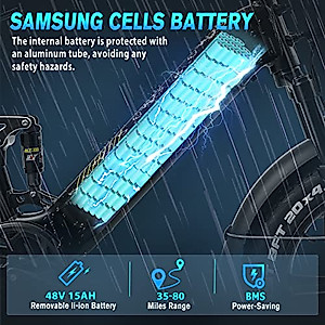 FREESky Step-Thru Electric Bike for Adults 750W High-Speed Motor 48V 15AH Samsung Cell Battery, 20" Fat Tires Ebike 28MPH 35-80Miles Electric Commuter/City Cruiser Bike for Women,