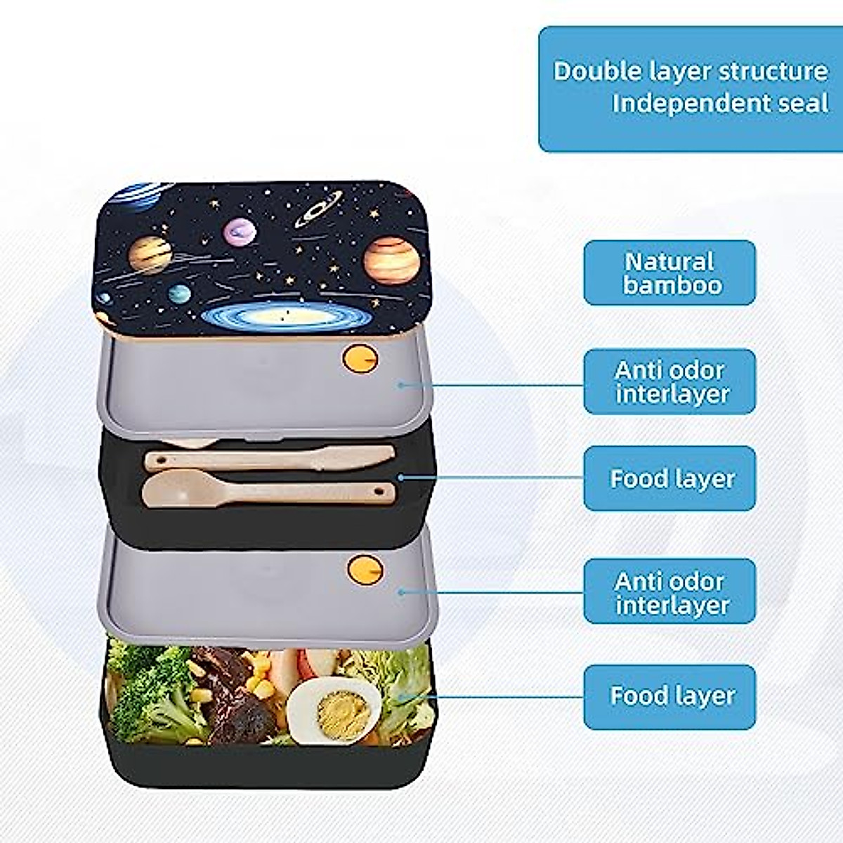 The Solar Family Adult Lunch Box, Bento Box, With Cutlery Set Of 3, 2 Compartments, Rectangular, Lunch Box For Adults