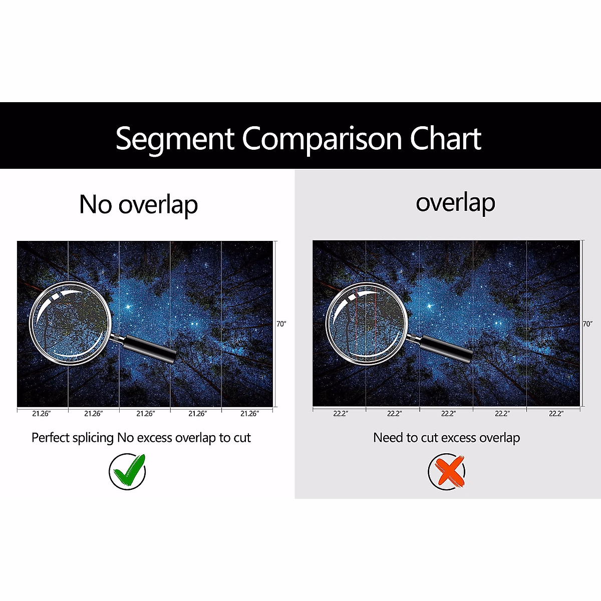 WFBHUA-Forest Starry Wallpaper Mural Night Galaxy Tree Sky Wallpaper for Living Room Bedroom Ceiling(Not Peel and Stick)