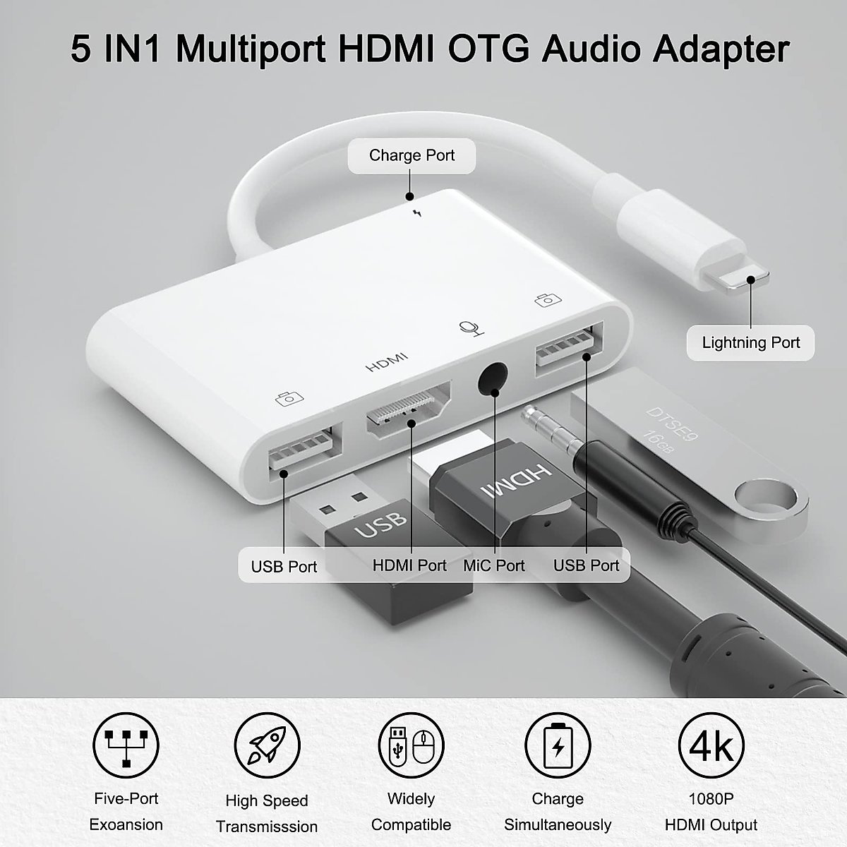 Unitrox iPhone Microphone Adapter for Live-Streaming, HDMI Adapter for iPhone to TV, Dual USB Female OTG Adapter with Charging Port Compatible with iPhone/iPad/iPod, No Application, Plug and Play