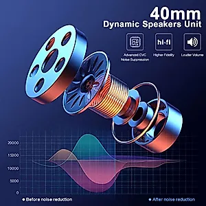 Fodsports FX6S Motorcycle Bluetooth Helmet Intercom Communication System with LED Screen - Connect up to 6 Riders, Voice Dialing, Universal Motorbike Communicator for ATVs and Dirt Bikes - 1 Pack