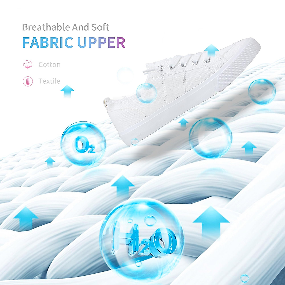 Women's Play Fashion Sneaker White Color Washed and Leopard Canvas Slip on Shoes（White US8）