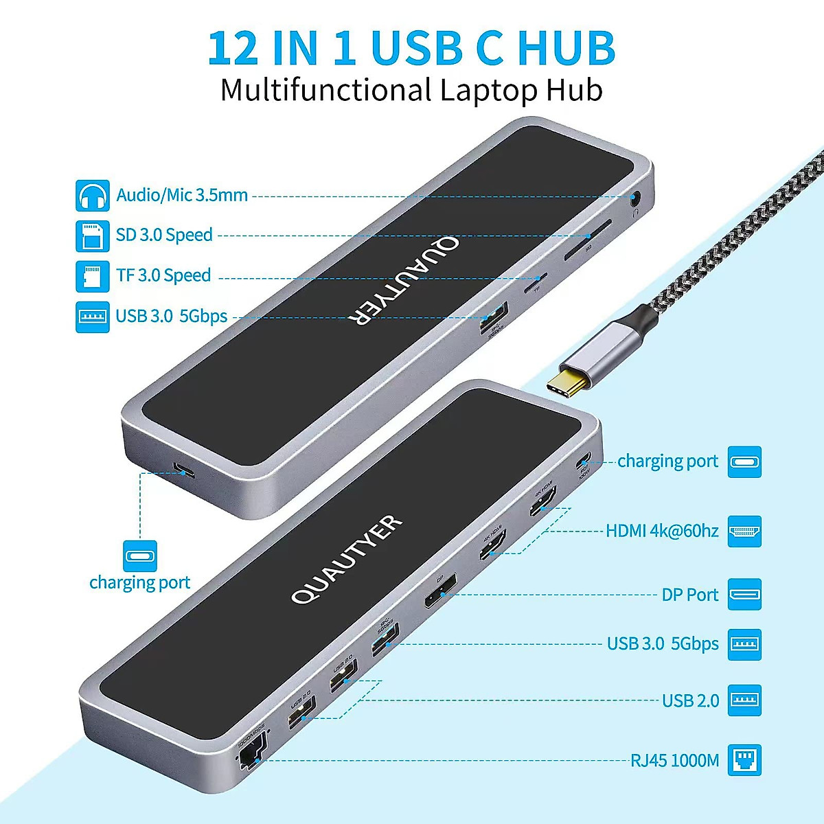 USB C to Dual HDMI Adapter，12 in 1 USB C Docking Station Dual Monitor with DP，USB3.0 Port, PD Charger, Gigabit Ethernet SD/TF Card Reader and Mic/Audio for MacBook Air Pro and More Type C Devices