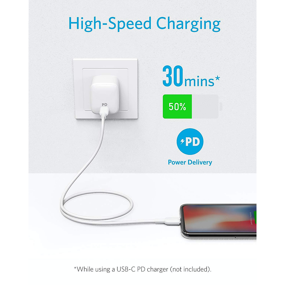 Anker USB C to Lightning Cable [3ft, 2-Pack] Powerline II for iPhone 13 13 Pro 12 Pro Max 12 11 X XS XR 8 Plus, AirPods Pro, Supports Power Delivery