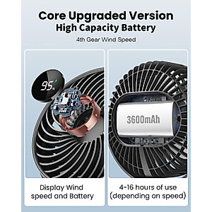 SHEWIND Stroller Fan, LED Light Portable Fan, 3600mAh Battery Operated Small Clip on Fan, 4 Speed Rechargeable Mini Personal Fan Cooling Travel Fan For Car Seat Crib Treadmill (Black)