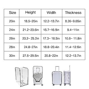 Clear Suitcase Cover - 20 24 26 28 30 Inch Waterproof PVC Suitcase Cover - Transparent Travel Suitcase Wrap - Protective Cover Case for Wheeled Luggage (24-Inch)
