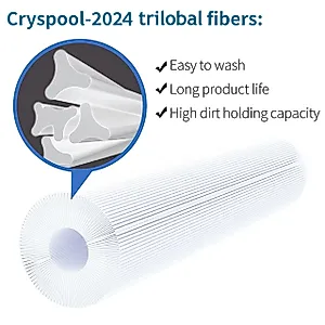 Cryspool Pool Filter Compatible with cs150e, PA150S, SwimClear C150S, CX150XRE, C-9441, 150 sq.ft, 1 Pack