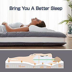 Syalife Japanese Futon Mattress Floor Mattress, 4" Thicken Roll Up Tatami Mat, Foldable & Portable Floor Bed Sleeping Pad, Traditional Shiki Futon (shikibuton), Design by Japan (Grey, 54 * 80)