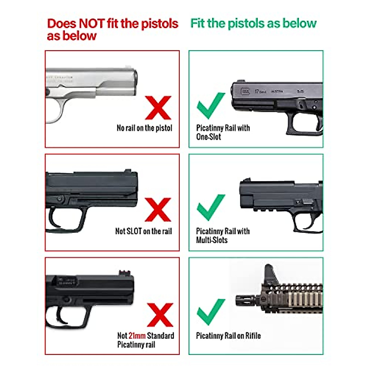 Gmconn Green Laser Light Combo, Tactical Pistol Light 650 Lumen LED Flashlight with Green Beam for Glock Taurus