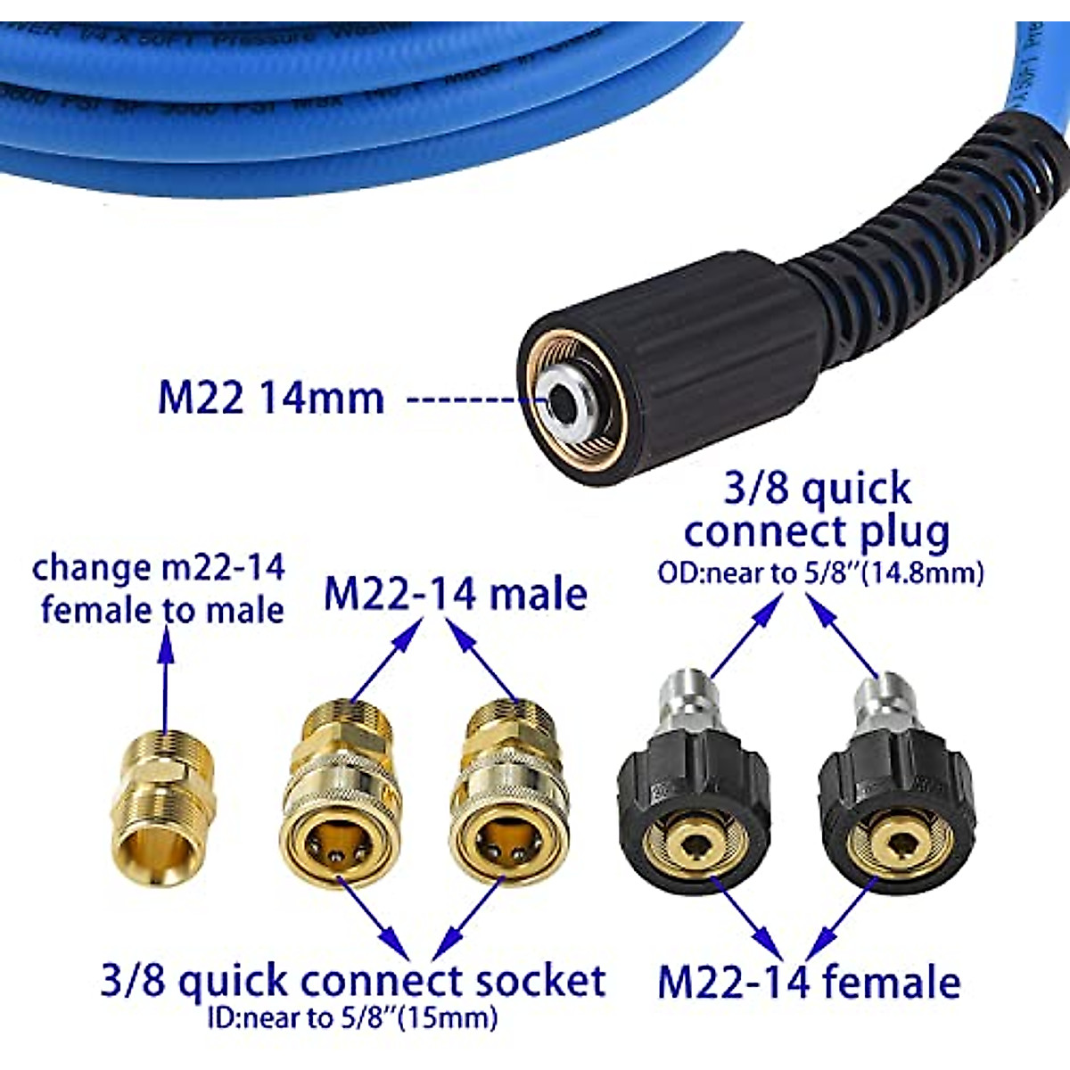 FIXFANS Pressure Washer Hose – 1/4" X 50 FT High Power Washer Extension Hose – Kink & Wear Resistant High Pressure Hose for Replacement – Compatible with M22 Fittings – 3600PSI