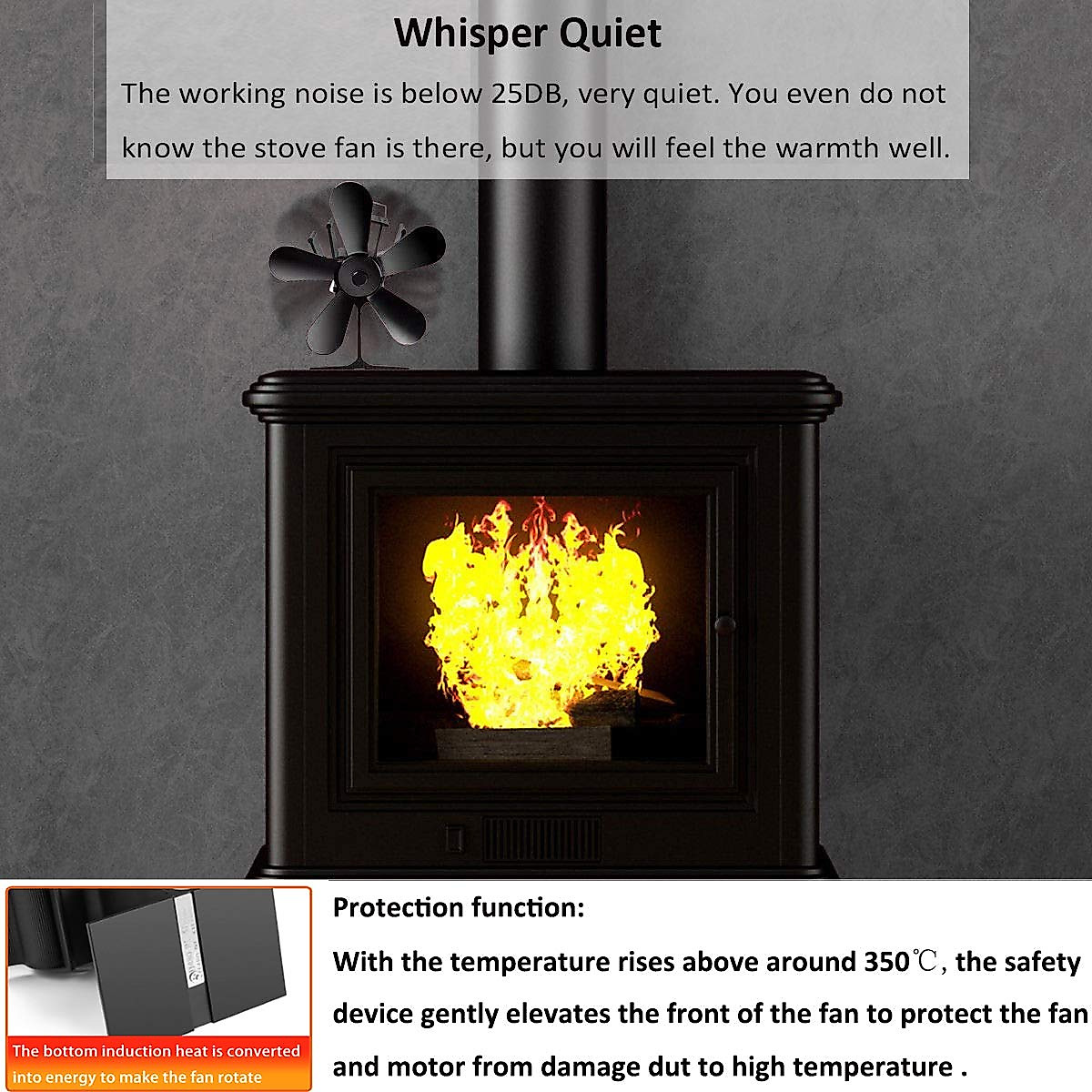 BINGONE Upgraded 5 Blades Heat Powered Stove Fan with Magnetic Thermometer Silent Operation Eco Fireplace Fan for Wood/Log Burning Stoves