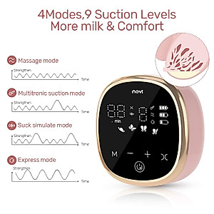 NCVI Double Electric Breast Pump 8782, Portable Anti-Backflow, with 4 Size Flanges, 4 Modes & 9 Levels, LED Display, 10 Breastmilk Storage Bags, Ultra-Quiet and Pain Free Breast Pumps
