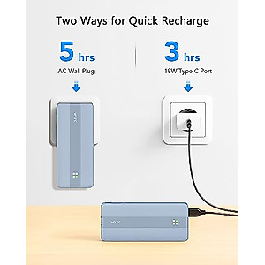 VRURC Portable Charger, 22.5W Fast Charging Power Bank with Built-in Cables & AC Wall Plug, 10000mAh Battery Pack(QC4.0 PD3.0), USB C with 4 Output 2 Input, Compatible with iPhone Samsung etc - Blue
