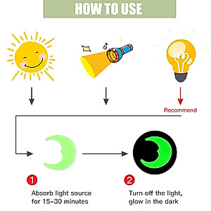 ORIJOYNA 201 Count Glow in The Dark Stars with Bonus Moon - Luminous Decor Ceiling Wall Stickers - for Kids and Toddler Room Decorations Wall Murals