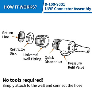 Wall Fitting Connector for Polaris Cleaner-Pressure Relief Valve Quick Connect Assembly Wall Fitting Fit with Polaris Zodiac 180 280 380 Pool Vacuum Sweep, Polaris Pool Sweep Hose Connector#9-100-9001