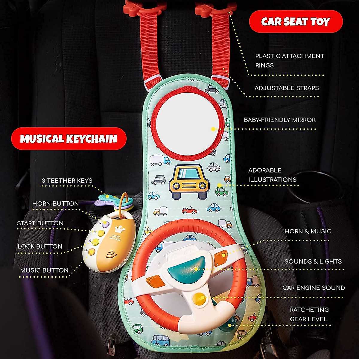 Interactive Car Seat Toys for Baby Girl & Boy - Portable Toddler Activity Center with Steering Wheel, Lever, Sounds, Music & Lights - Includes A Car Remote Musical Teether Toy for Infants