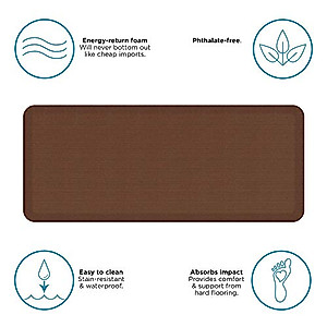 NewLife by GelPro Anti-Fatigue Designer Comfort Kitchen Floor Mat, 20x48”, Grasscloth Java Stain Resistant Surface with 3/4” Thick Ergo-foam Core for Health and Wellness