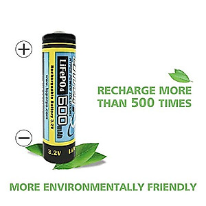 HYPERPS 3.2V AA 600mAh Rechargeable Battery for Solar Panel Light, Tooth Brush, Shaver, Flashlight (2-Pack)