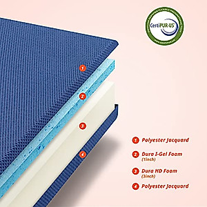 PrimaSleep Folding Multi Function Topper Floor Mat/Sofa Bed, Twin XL, Blue