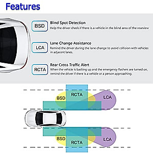 EWAY Car Microwave Blind Spot Radar Detectors Sensor System Auto Safety Monitoring Assistant BSD LCA ODW RCTA for SUVs Trucks RVs