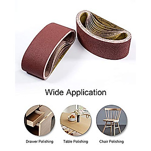 S SATC 3x18 Sanding Belts 20PCS Belt Sander Paper Aluminum Oxide (3 Each of 60/80/120/150/240/400 Grits & 2 of 40 Grits) Ideal for Wood Metal Paint Sanding
