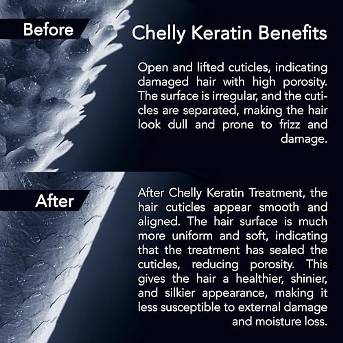 Chelly EXTRA SUPERIOR Brazilian Keratin Infused with ACAI BERRIES COCOA WHEAT& Clarifying Shampoo COMBO