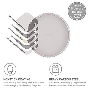 CHEFMADE 9.5-Inch Round Tart Pan with Removable Loose Bottom, Non-Stick Carbon Steel Quiche Pan for Oven Baking (Champagne Gold)