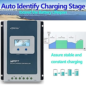 EPEVER 30A MPPT Solar Charger Controller with Tempreture Sensor 12V 24V Auto Indentify Apply for Lead Acid Lithium LiFePO4 (Tracer3210+MT50+USB+Tempreture Sensor)